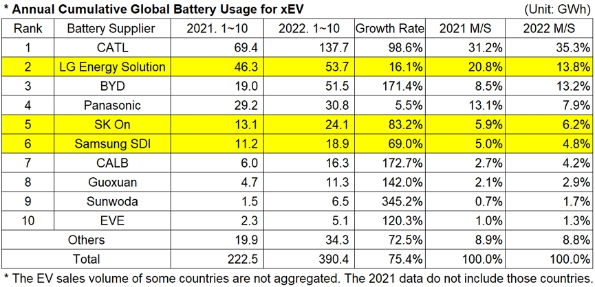 Press Release - Insight -SNE Research